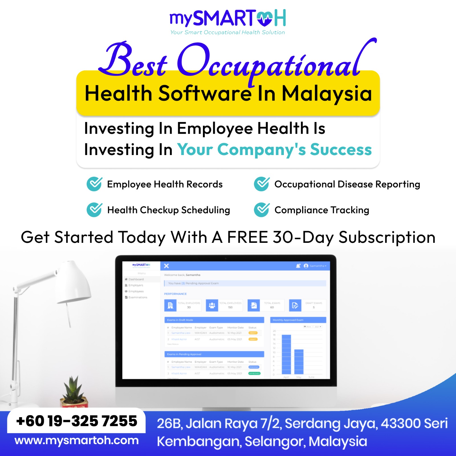 What is Occupational Health Software? | mySMARTOH